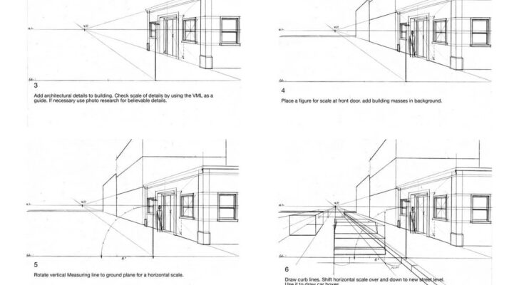 Mastering One-Point Perspective: A Step-by-Step Tutorial for Drawing ...
