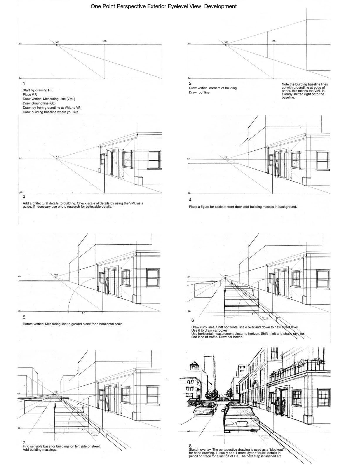 Mastering One-Point Perspective: A Step-by-Step Tutorial for Drawing ...