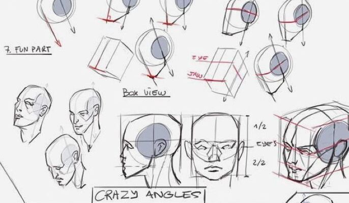 Shozart Method: How to Draw the Human Head from ANY Angle – Complete ...