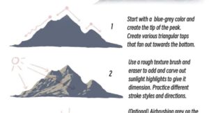 Step-by-Step Tutorial: Painting Realistic Mountains – Techniques for ...